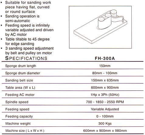 To view the e-catalogue of our company, please click on the hyperlink ...